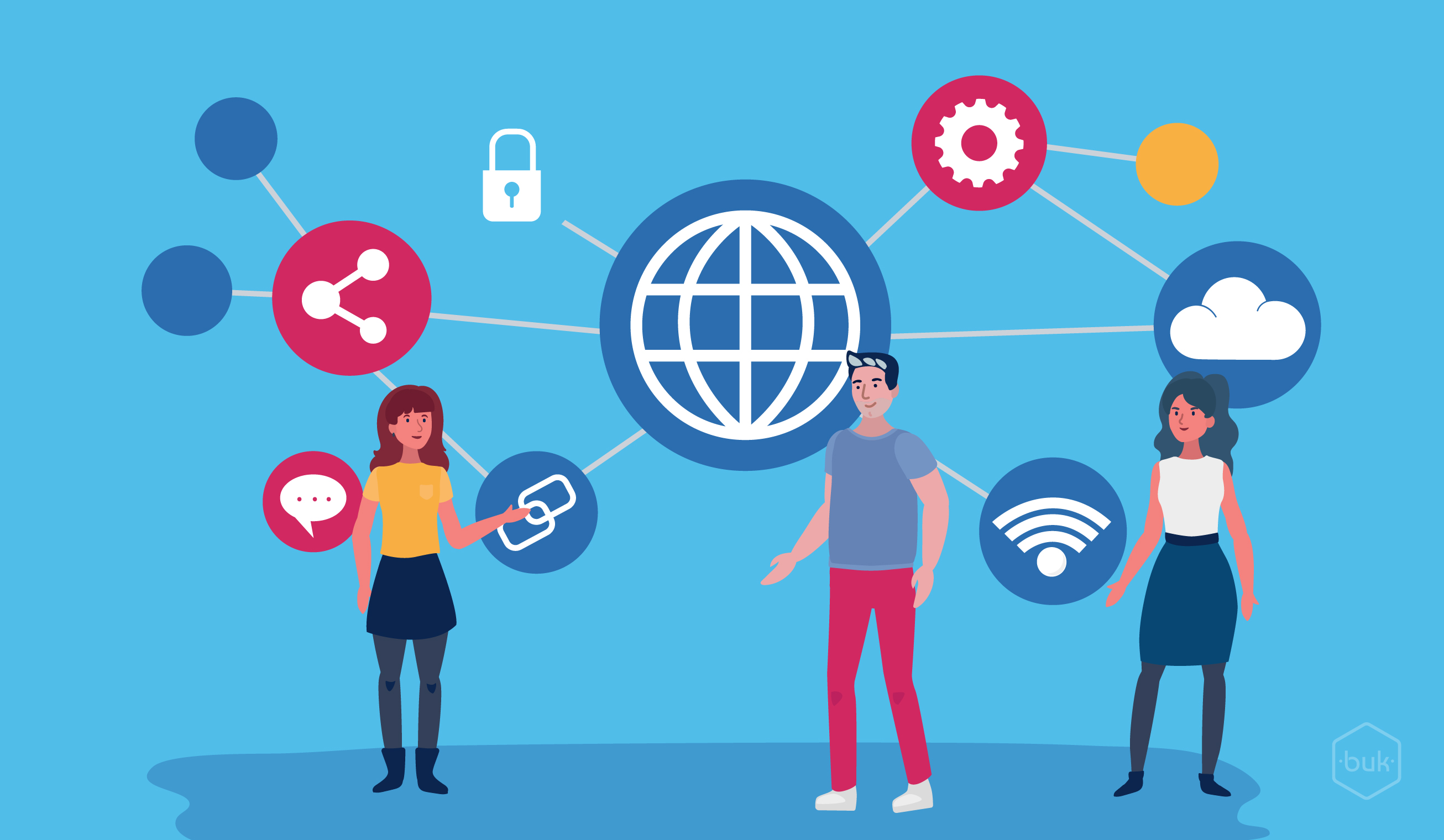 6 beneficios de la transformación digital. ¡En Buk estamos para ti!